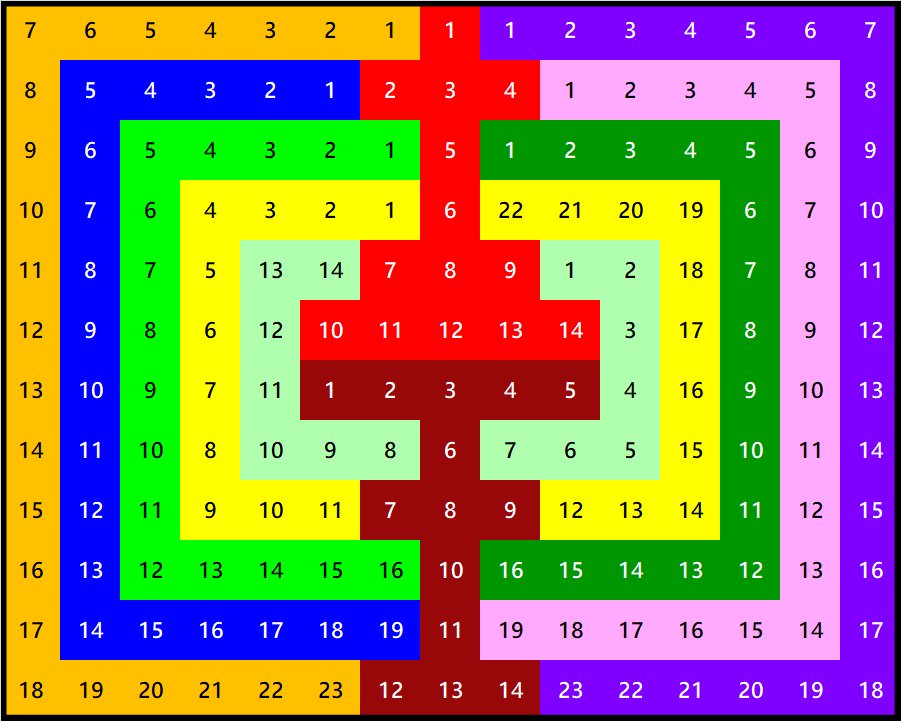 Solve Number 1573 trestle crossings 180 jigsaw puzzle online with 180 ...