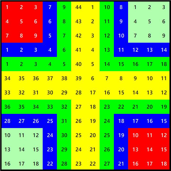 Solve Number 1247 bulls-eye, squared 144 jigsaw puzzle online with 144 ...