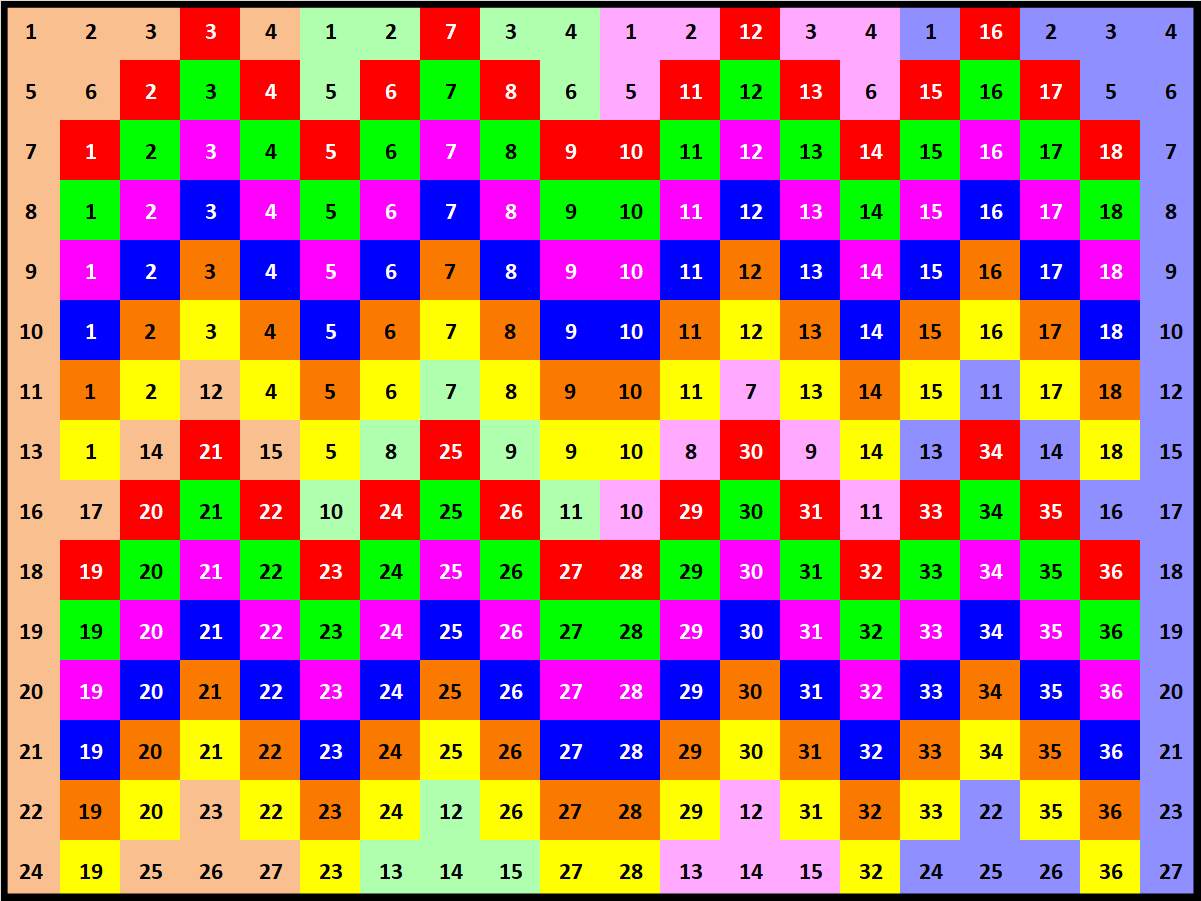 Solve Number 1072 three headed your way 300 jigsaw puzzle online with ...