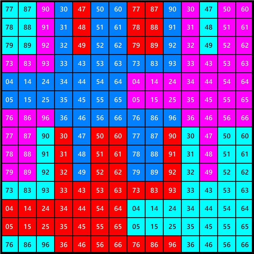 Solve Number 1086 tessellation 196 jigsaw puzzle online with 196 pieces
