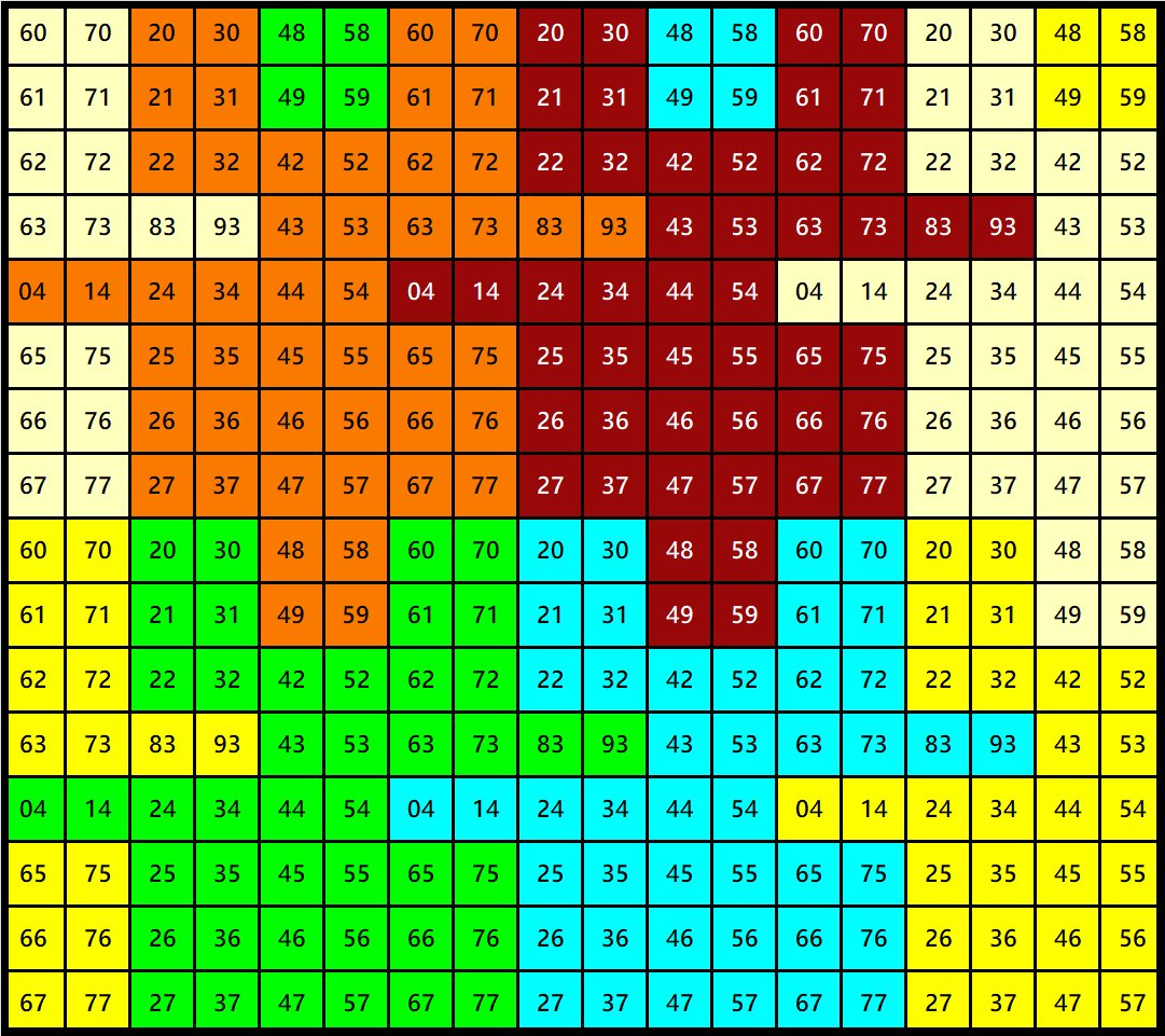 Solve Number 1558 tessellation 288 jigsaw puzzle online with 288 pieces
