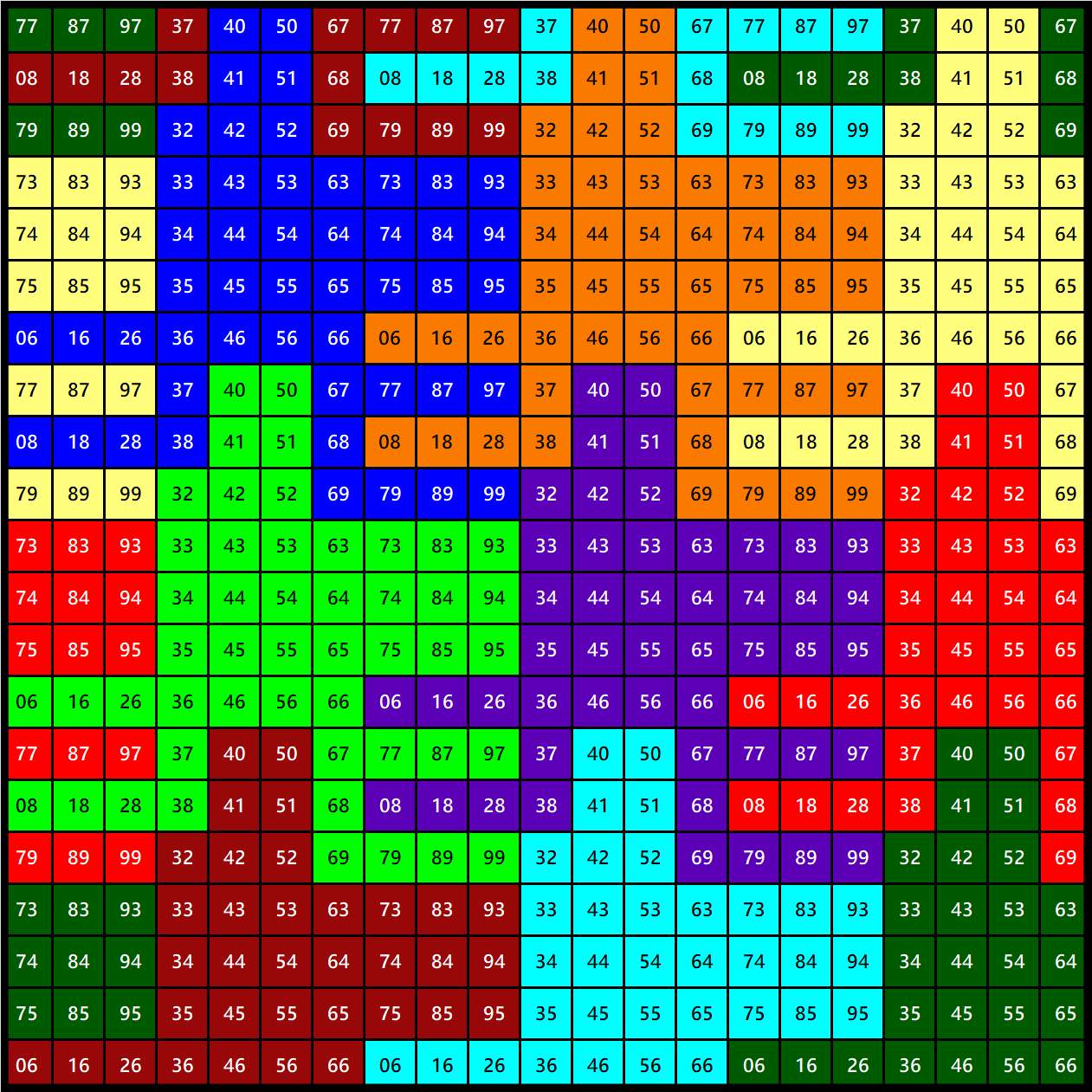 Solve Number 1130 tessellation 441 jigsaw puzzle online with 441 pieces