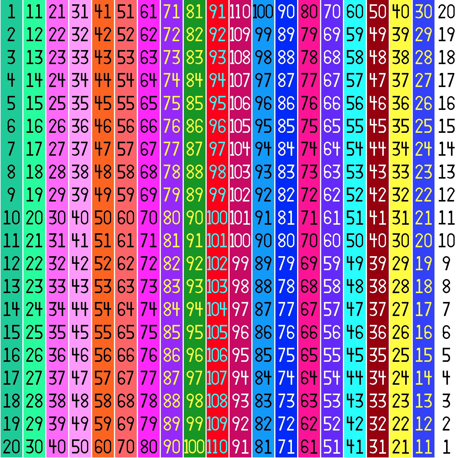 Solve Num Up Down jigsaw puzzle online with 400 pieces