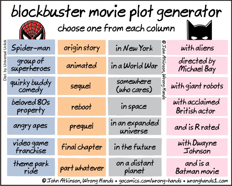 Solve Blockbuster Movie Plot Generator Jigsaw Puzzle Online With 48 Pieces solve-blockbuster-movie-plot-generator-jigsaw-puzzle-online-with-48-pieces