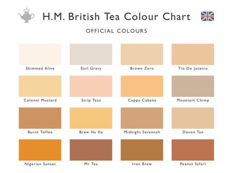 Solve Tea color chart jigsaw puzzle online with 70 pieces