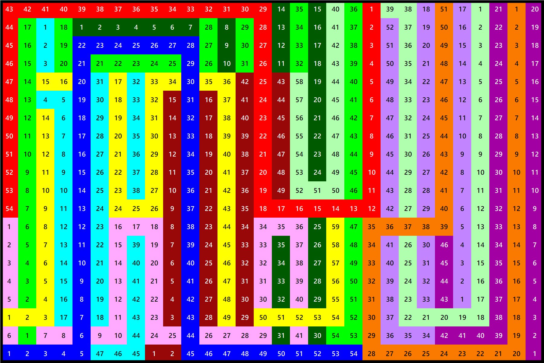 Solve Number 1299 farfalle 600 jigsaw puzzle online with 600 pieces