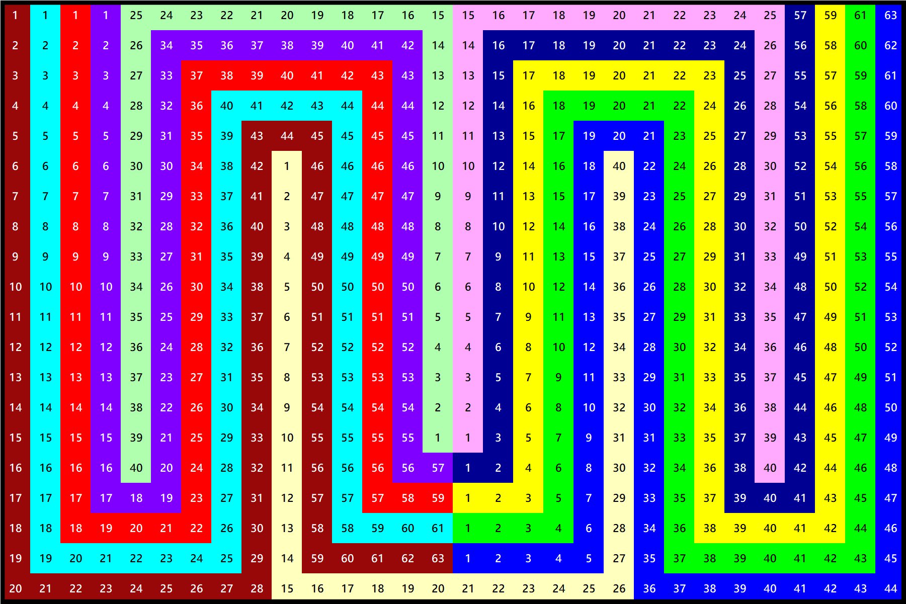 Solve Number 1319 rendezvous 600 jigsaw puzzle online with 600 pieces