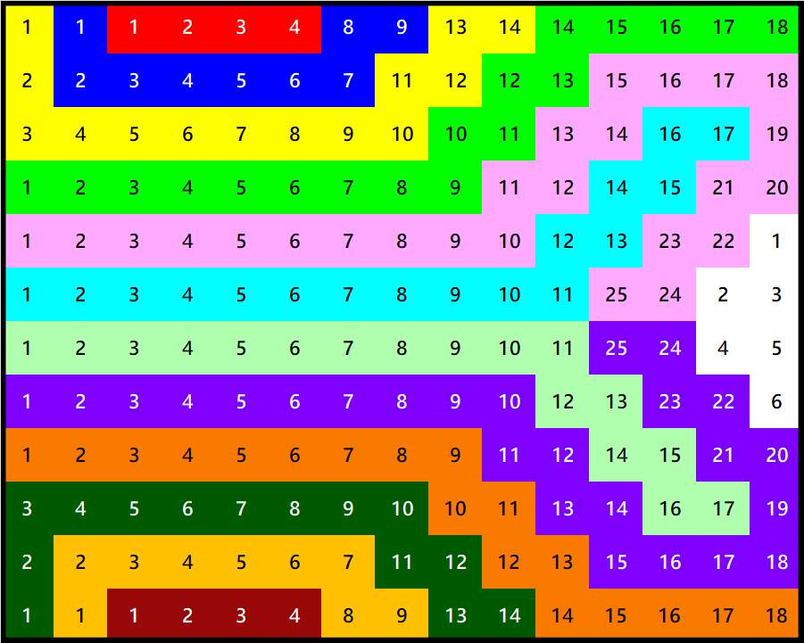 Jigsaw Puzzle | 180 pieces | Number 1285 no end in sight 180 | Jigidi