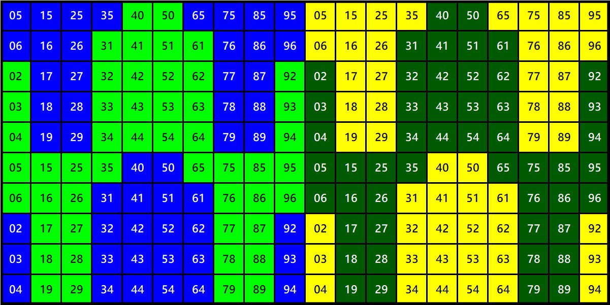 Solve Number 1362 tessellation 200 jigsaw puzzle online with 200 pieces