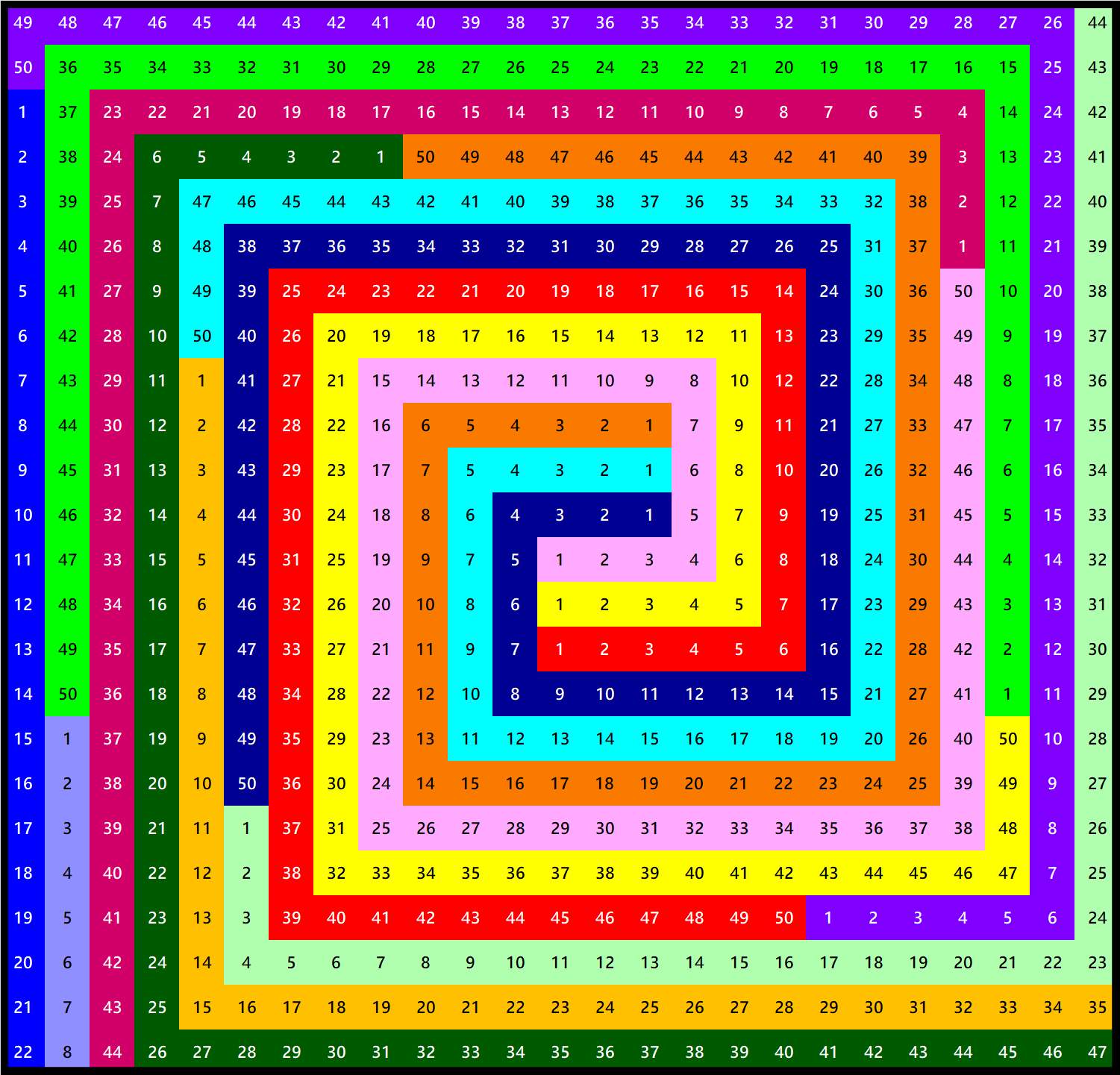 Solve Number 1087 pigtail of many colors 600 jigsaw puzzle online with ...