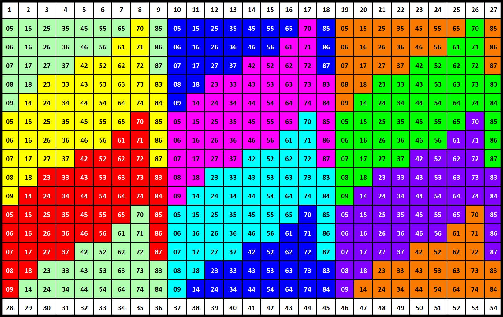 Solve Number 1034 tessellation 459 jigsaw puzzle online with 459 pieces