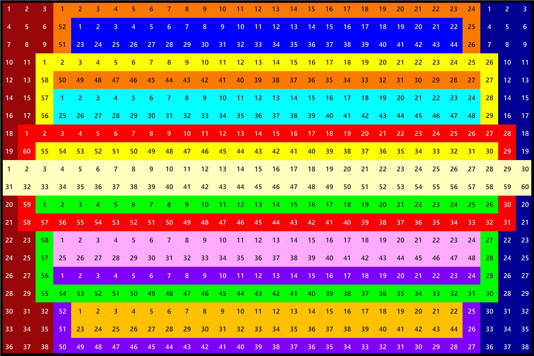 Jigsaw Puzzle | 600 pieces | Number 1339 nested boxes 600 | Jigidi