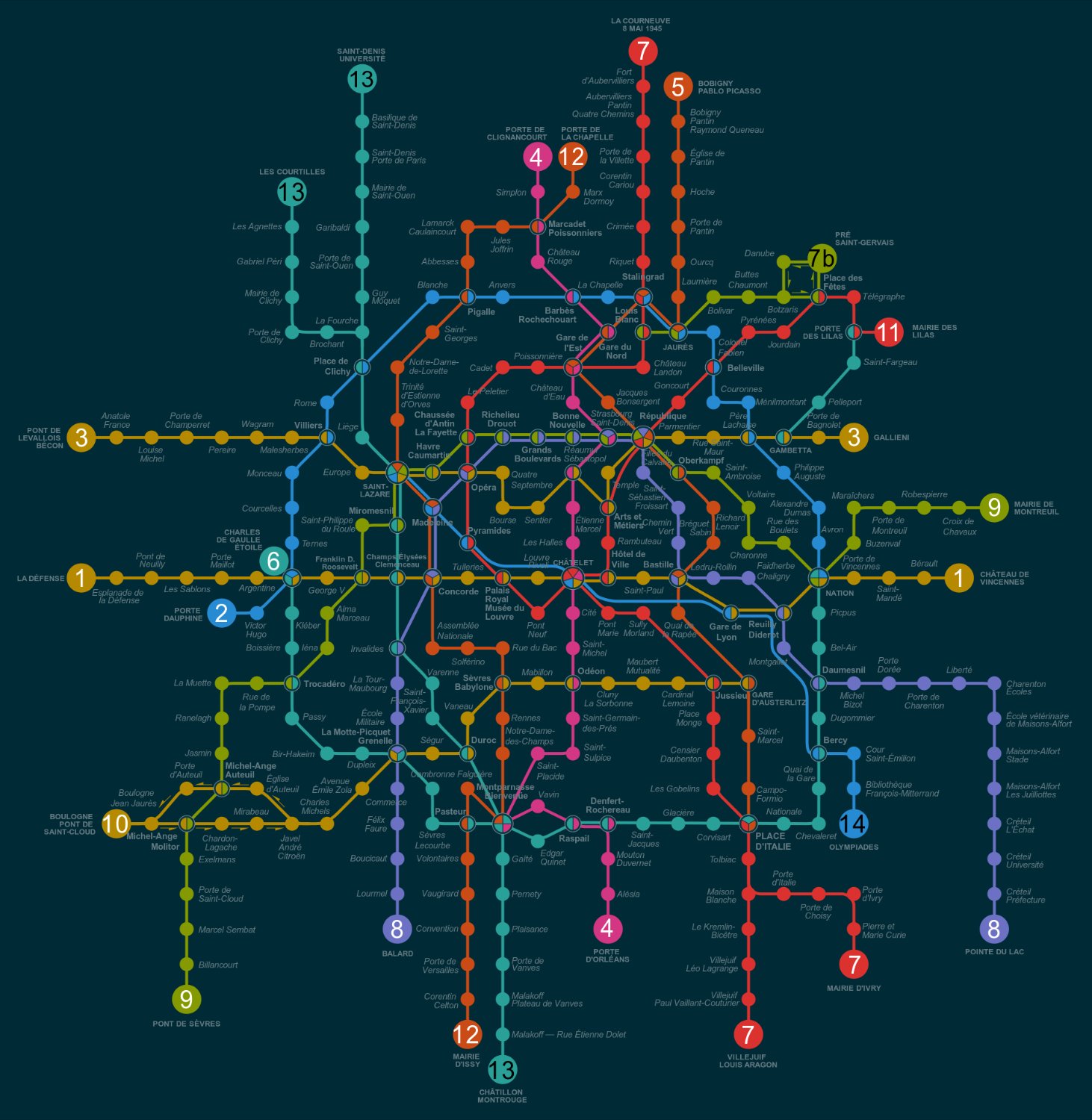 Solve Geometric Paris metro map jigsaw puzzle online with 400 pieces