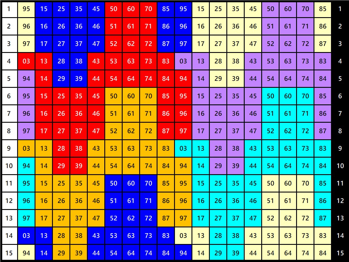 Solve Number 1422 tessellation 300 jigsaw puzzle online with 300 pieces