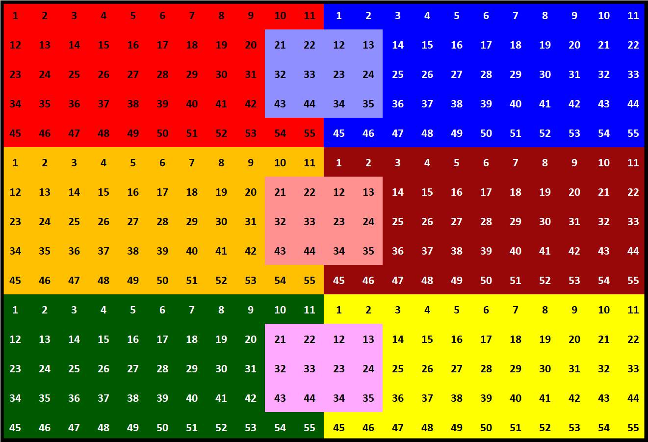 Solve Number 624 hip handkerchiefs 330 jigsaw puzzle online with 330 pieces