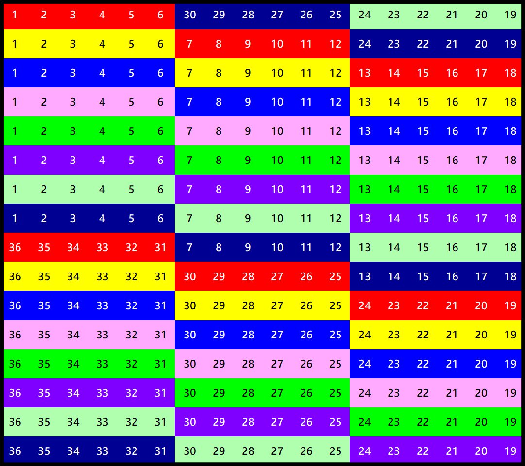 Solve Number 1327 strip & trip 288 jigsaw puzzle online with 288 pieces