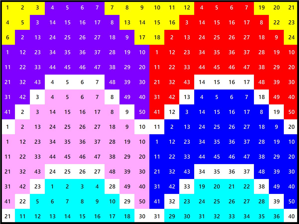 Solve Number 1443 space invaders 300 jigsaw puzzle online with 300 pieces