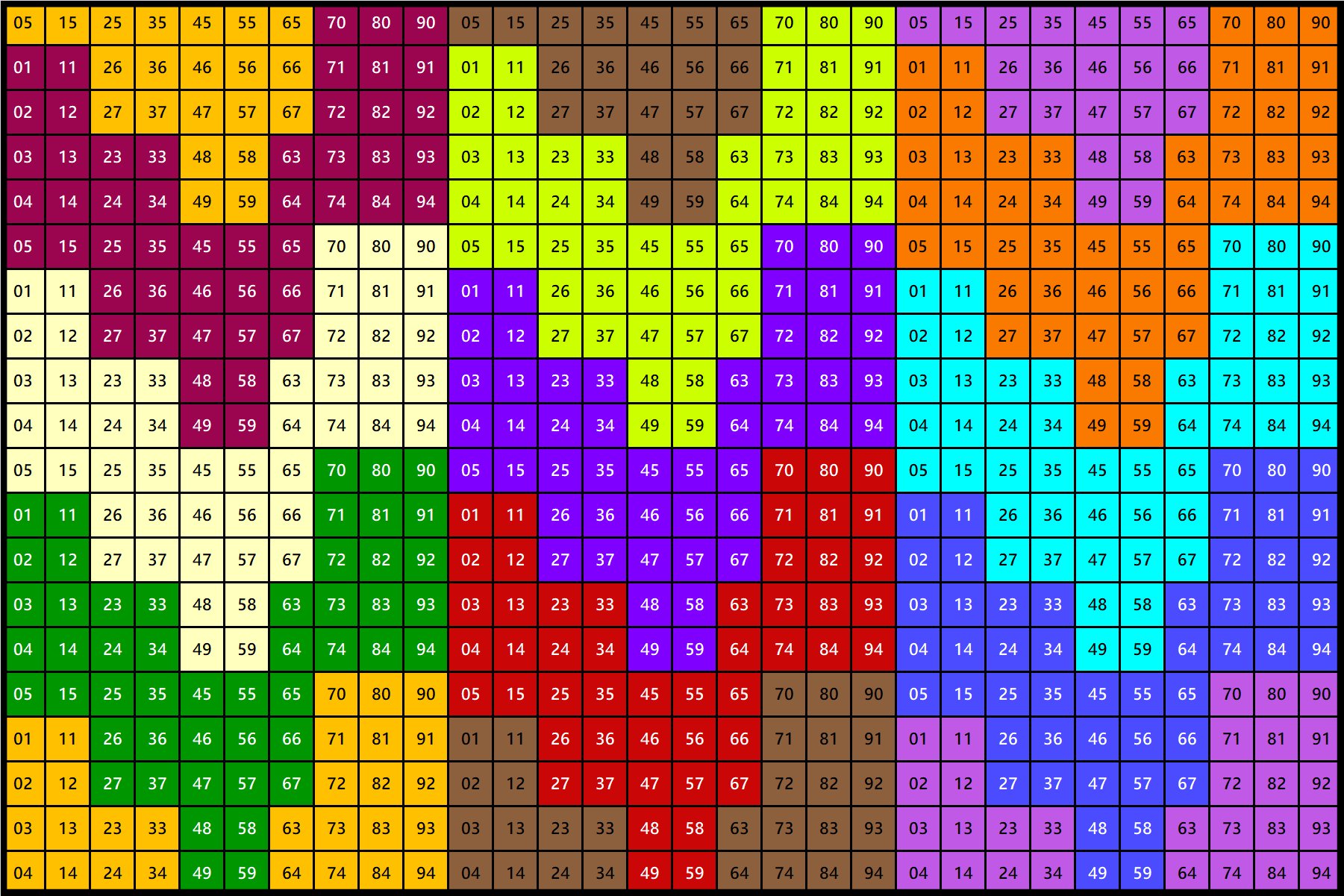 Solve Number 1458 tessellation 600 jigsaw puzzle online with 600 pieces