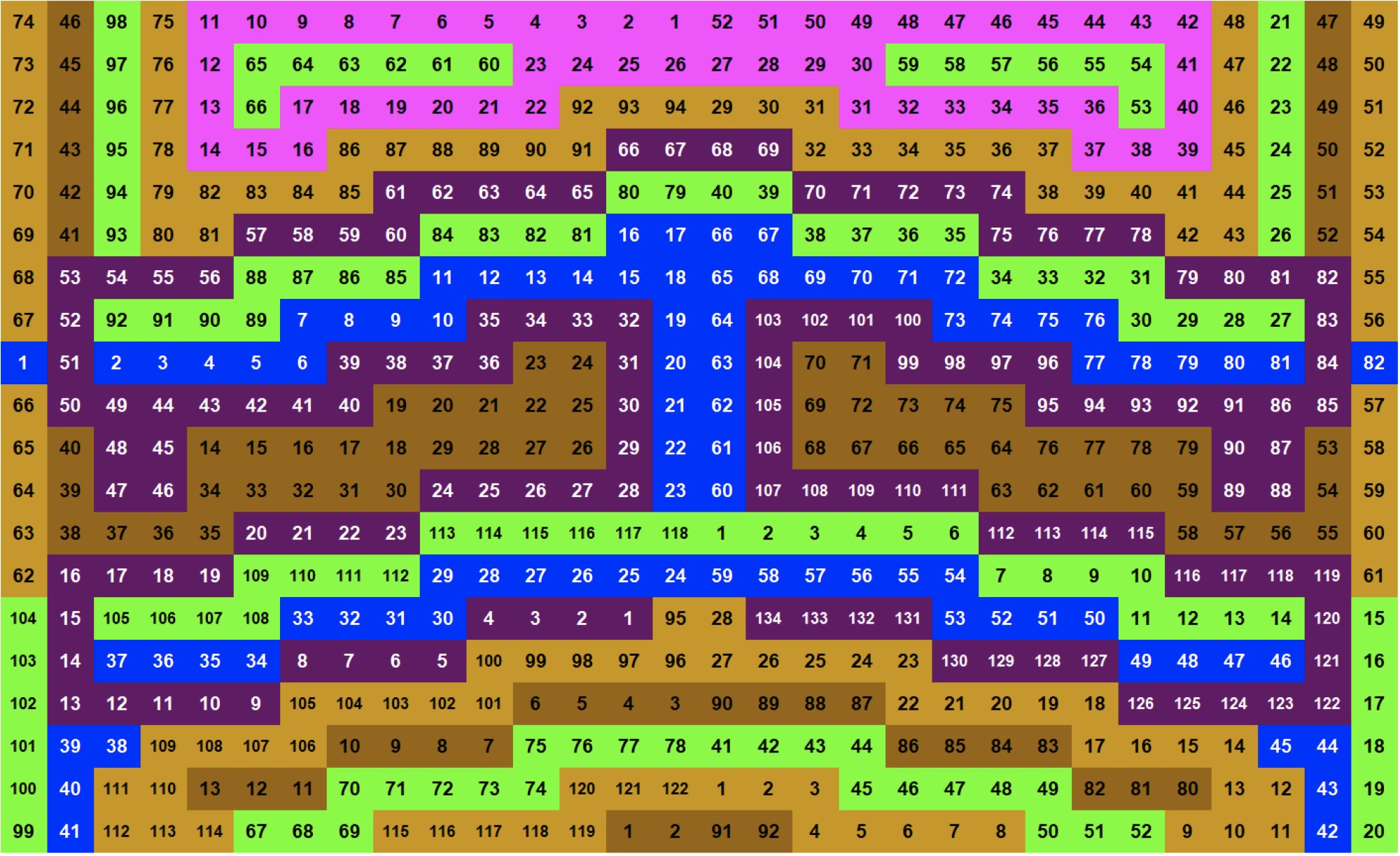 Solve 1017 jigsaw puzzle online with 600 pieces