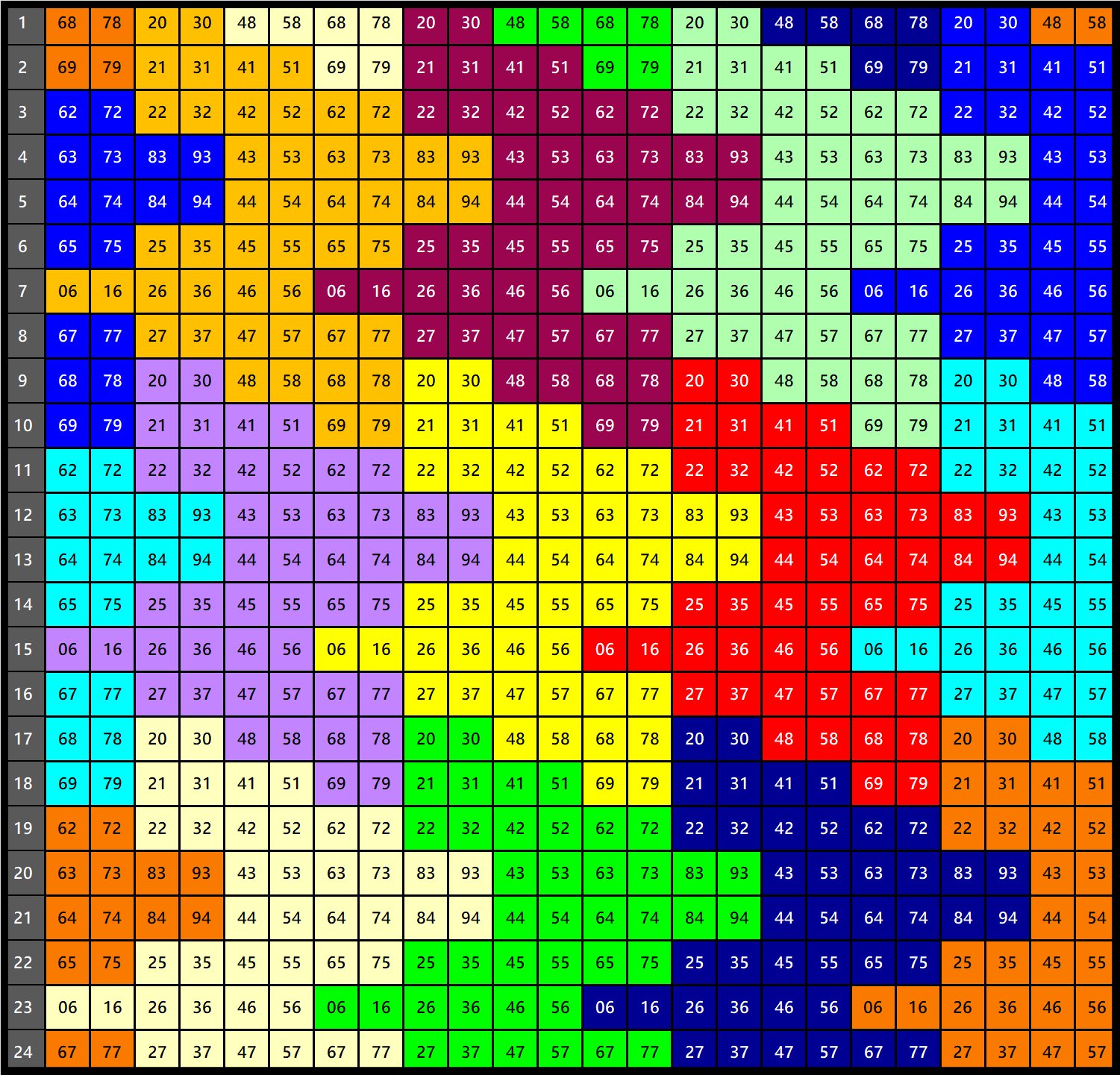 Solve Number 1554 tessellation 600 jigsaw puzzle online with 600 pieces