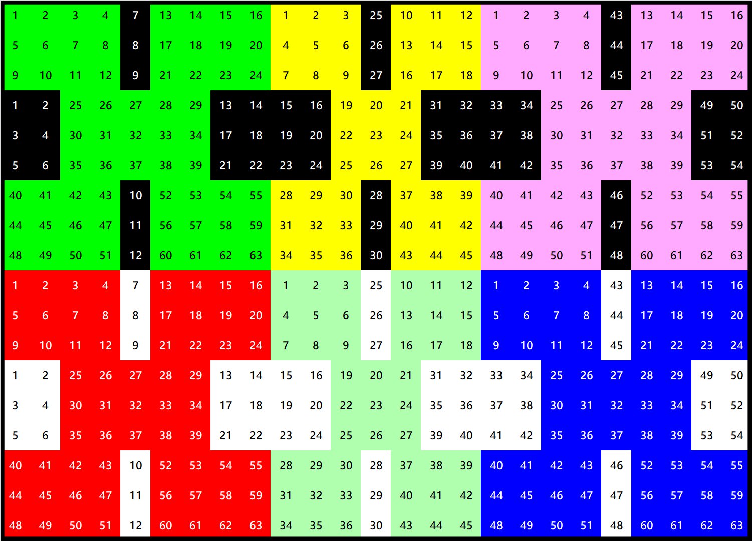 Solve Number 1451 chips ahoy 450 jigsaw puzzle online with 450 pieces