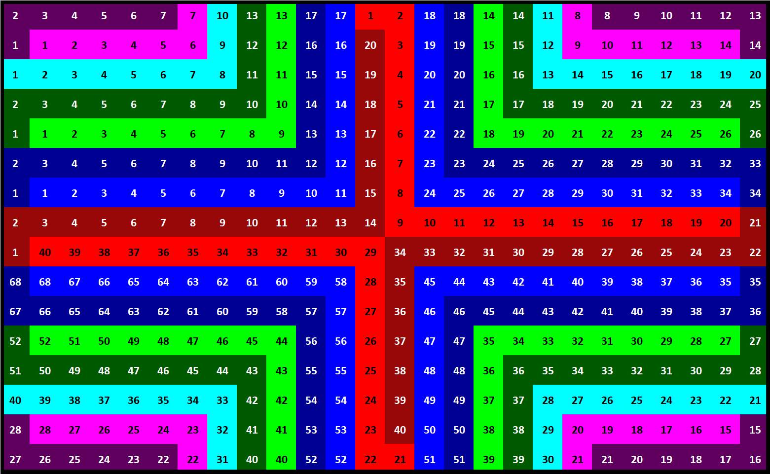 Solve Number 283 whirligig 416 jigsaw puzzle online with 416 pieces