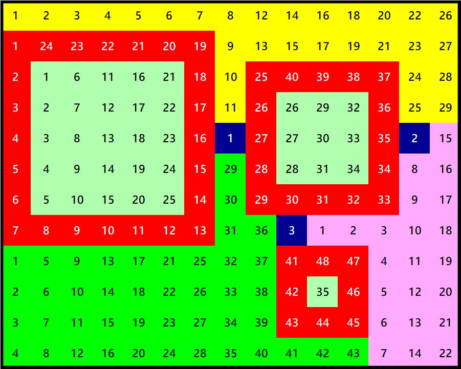 Solve Number 1395 choices for Goldilocks 180 jigsaw puzzle online with ...