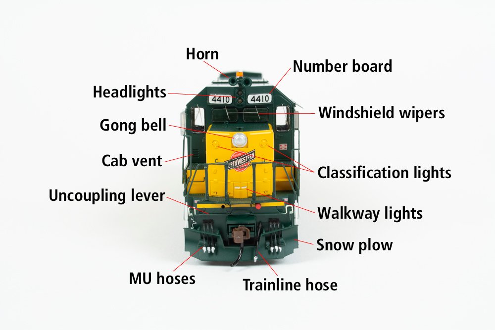 Solve EMD GP15 Details Labeled jigsaw puzzle online with 24 pieces