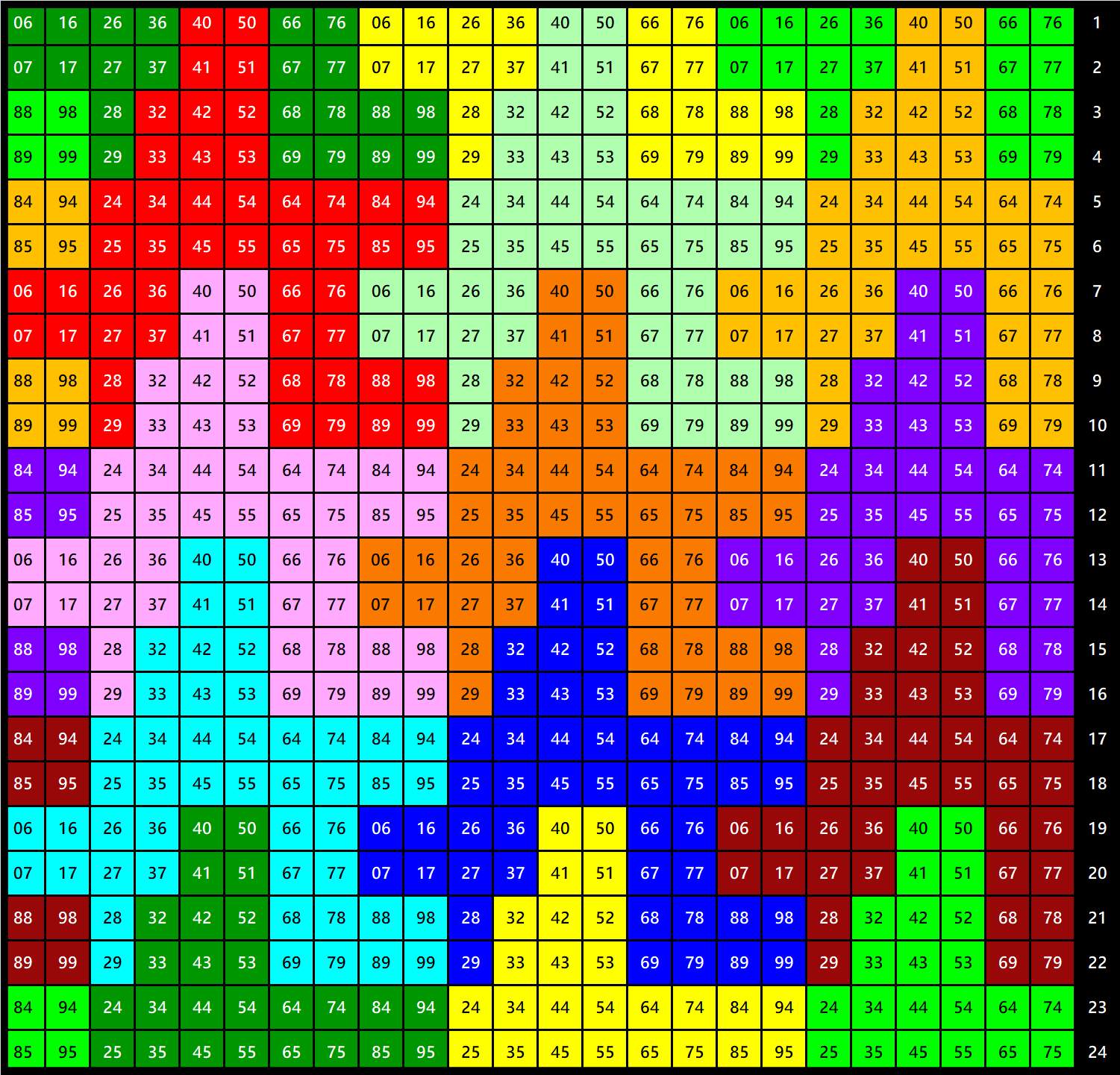 Solve Number 1274 tessellation 600 jigsaw puzzle online with 600 pieces