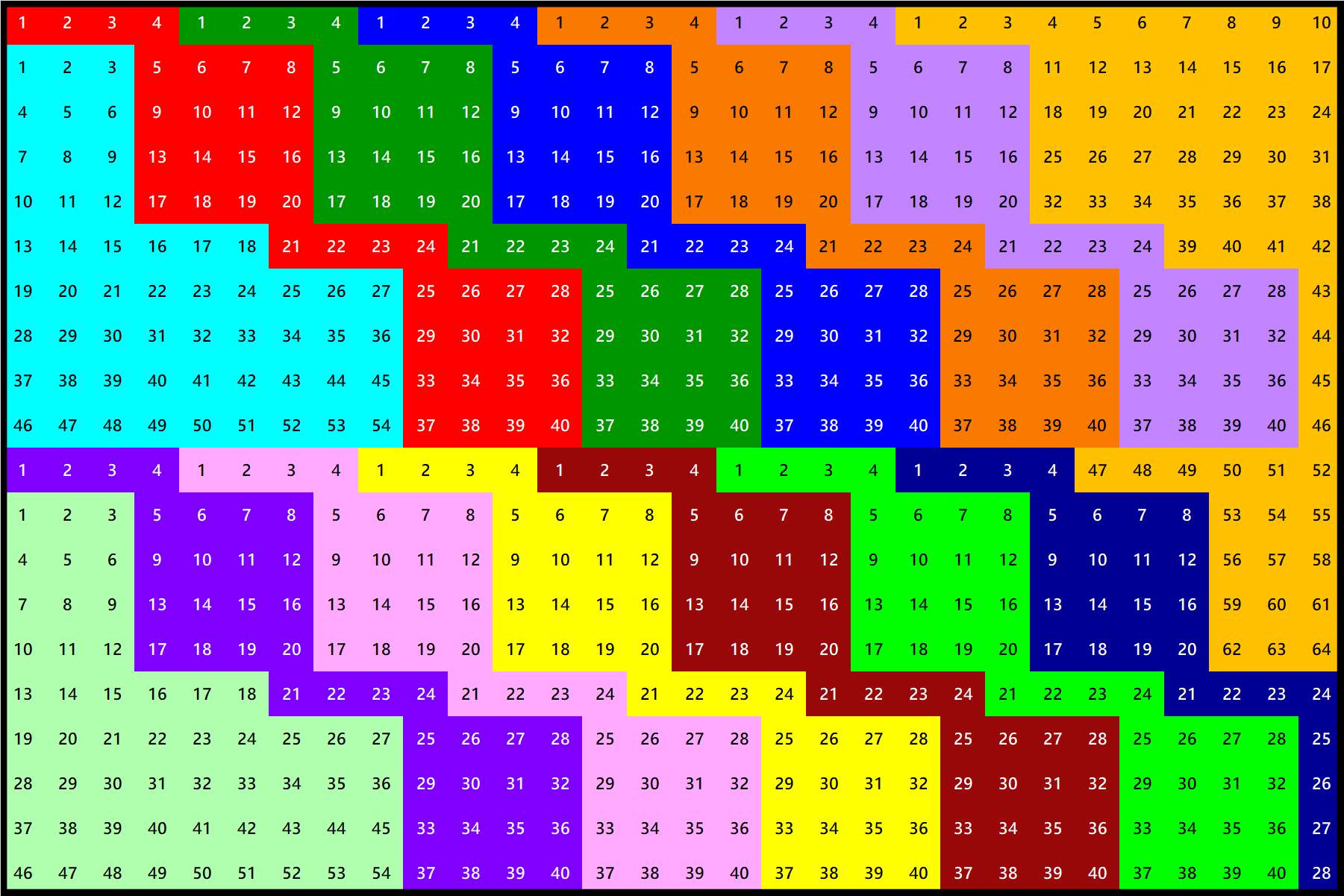 Solve Number 1283 buttressed blocks 600 jigsaw puzzle online with 600 ...