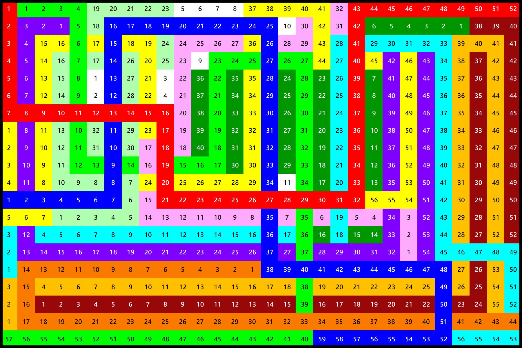 Solve Number 1344 canederli 600 jigsaw puzzle online with 600 pieces