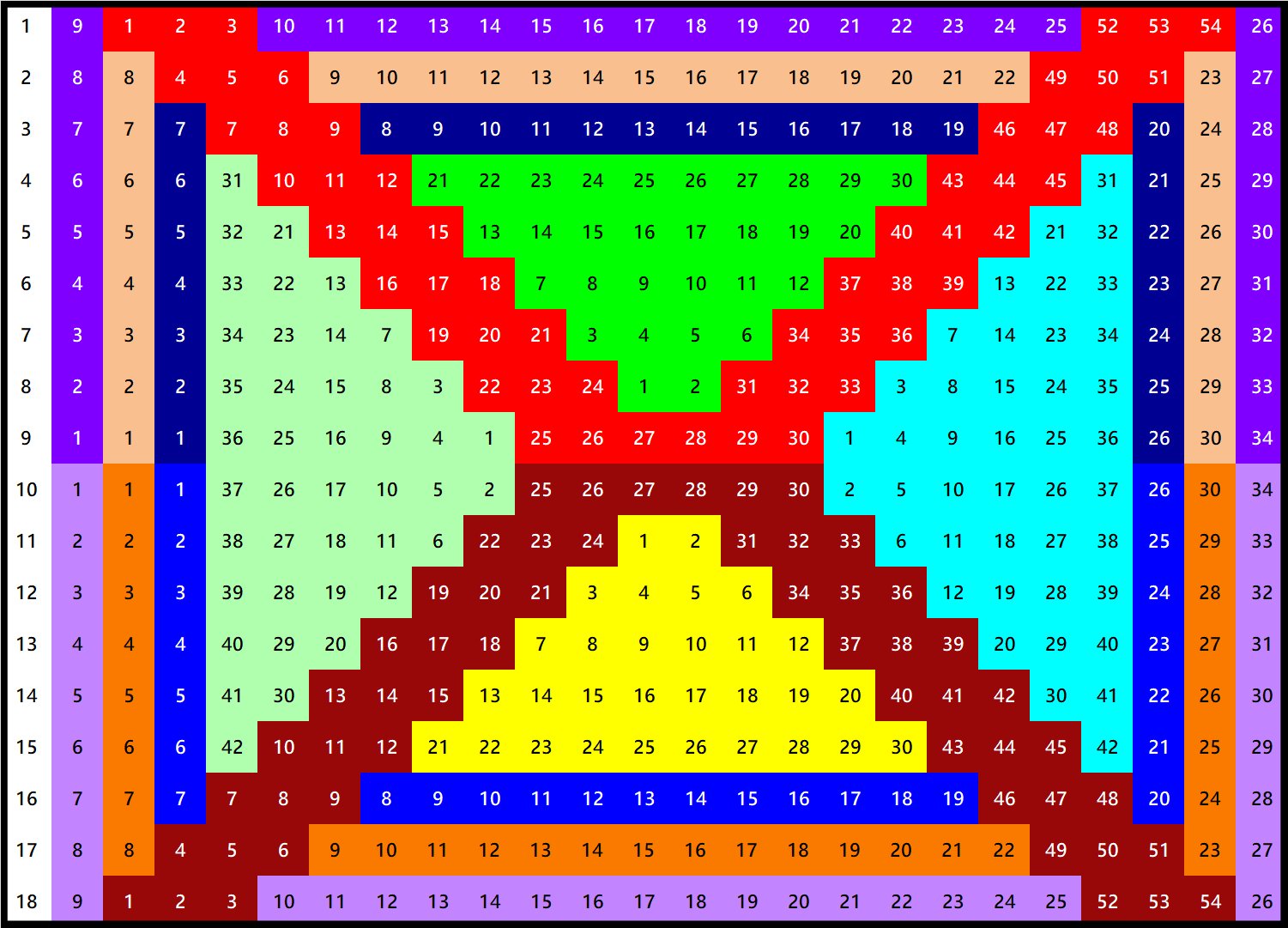 Solve Number 1461 mums the word 450 jigsaw puzzle online with 450 pieces