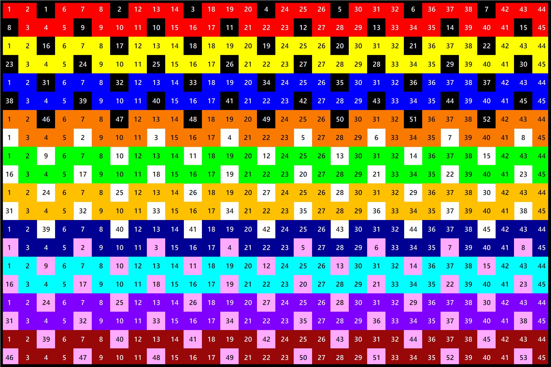 Solve Number 1341 pylon racing 600 jigsaw puzzle online with 600 pieces