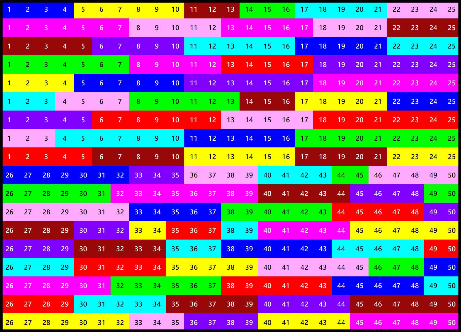 Jigsaw Puzzle | 450 pieces | Number 1092 stringed instruments 450 | Jigidi