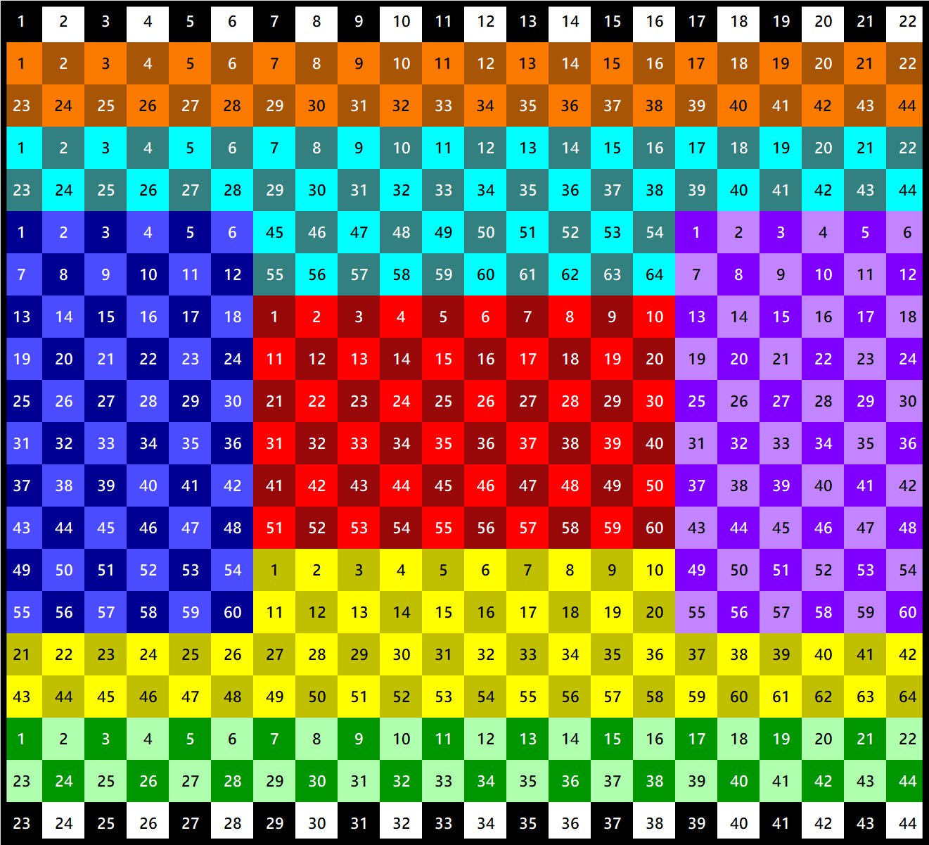 Solve Number 1375 checks. matey! 440 jigsaw puzzle online with 440 pieces