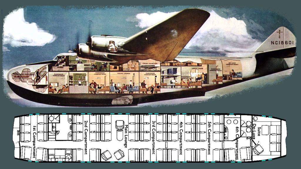 Solve Pan Am Boeing 314 Clipper seaplane. jigsaw puzzle online with 170 ...