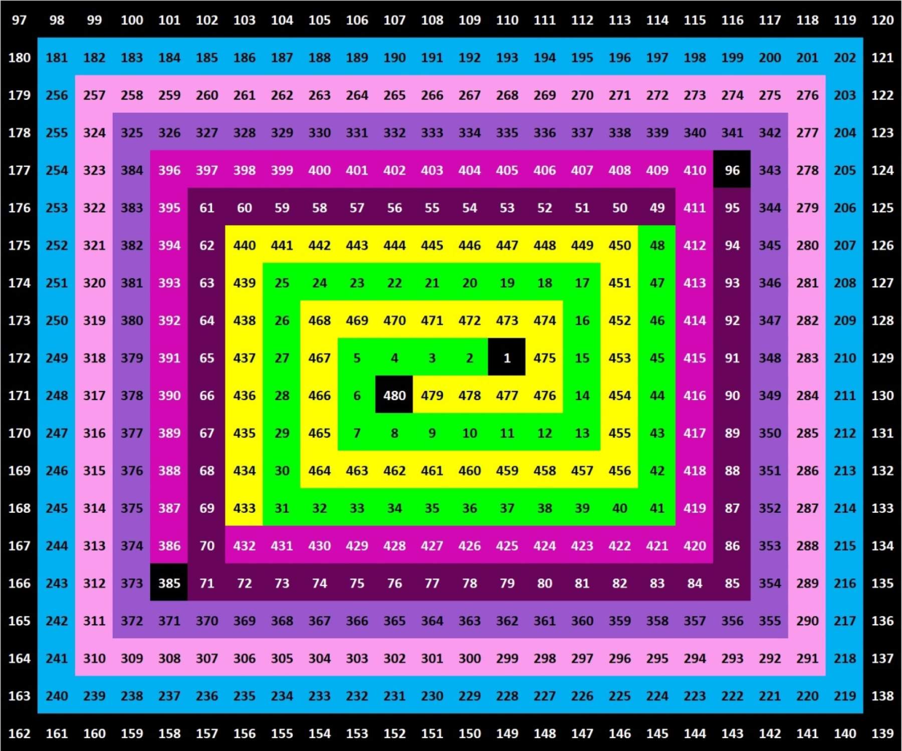 Solve #108 boxing the maze jigsaw puzzle online with 480 pieces