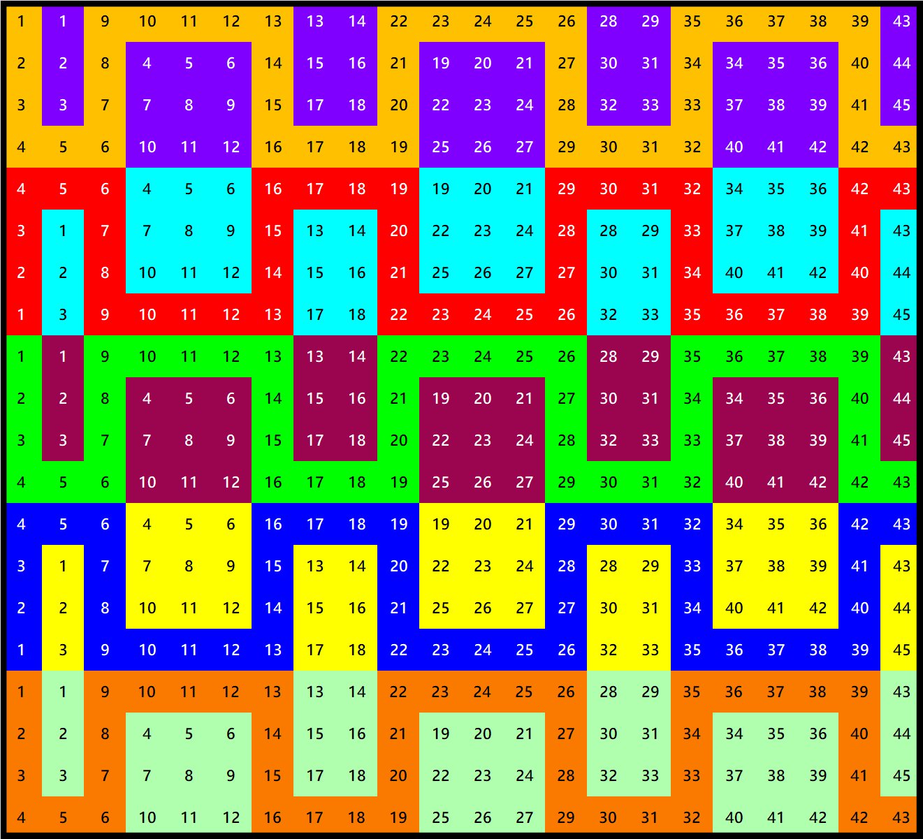 Solve Number 1473 narcissistic inchworms 440 jigsaw puzzle online with ...