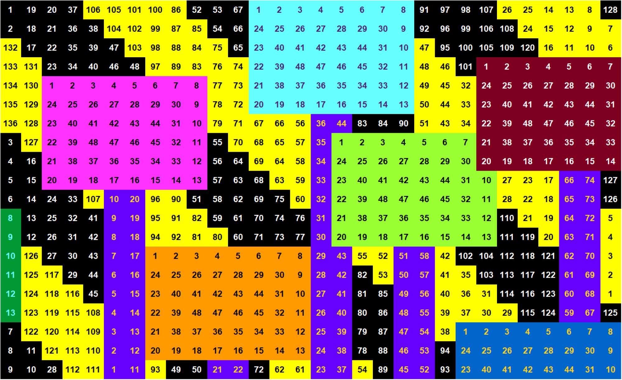 Solve 22 Lollipops (22) jigsaw puzzle online with 600 pieces