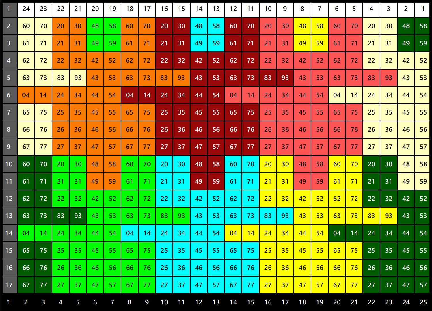 Solve Number 1558 tessellation 450 jigsaw puzzle online with 450 pieces