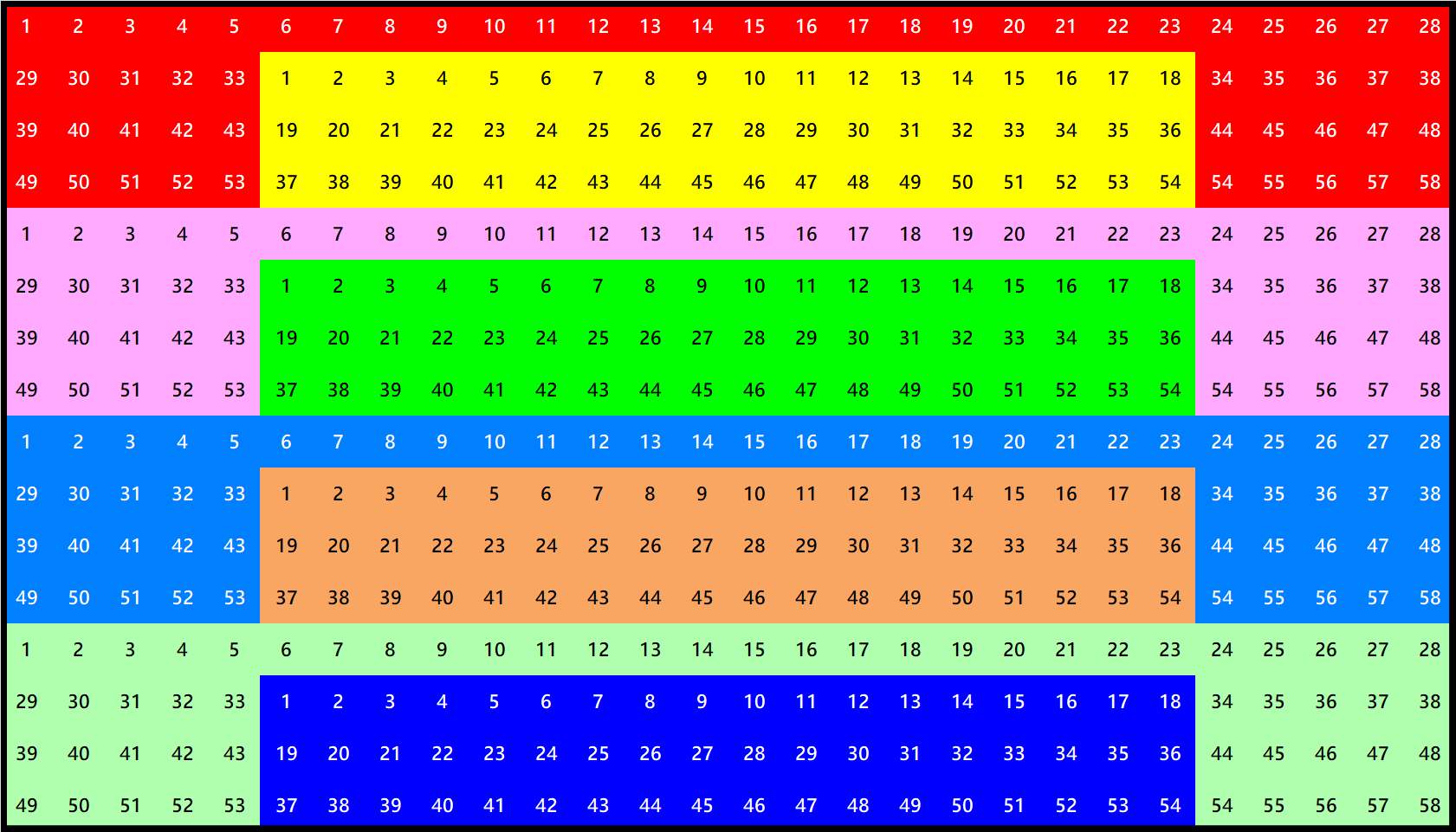 Solve Number 1183 hen guarding eggs 448 jigsaw puzzle online with 448 ...