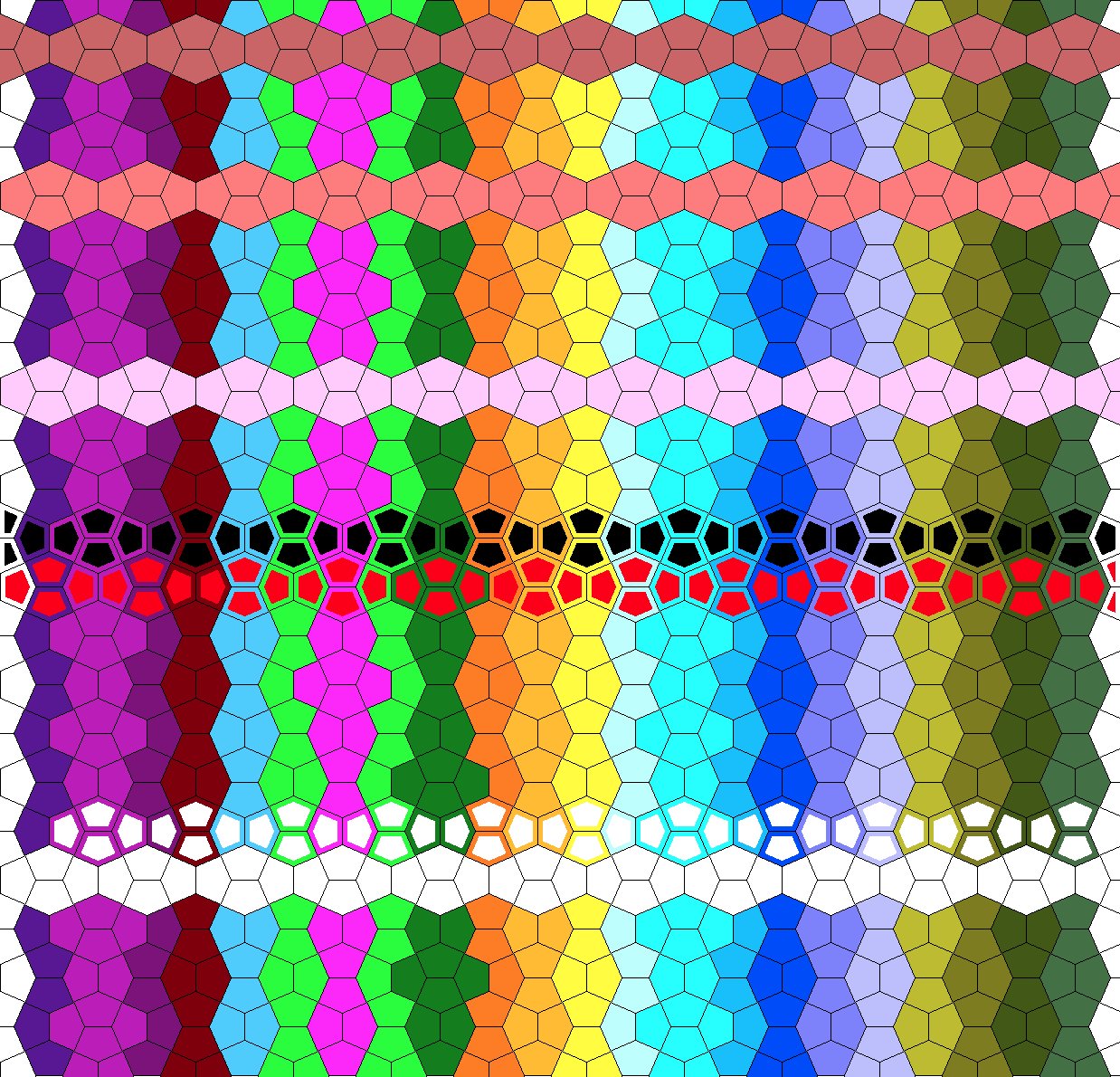 Solve Pentagons in rows n columns jigsaw puzzle online with 400 pieces