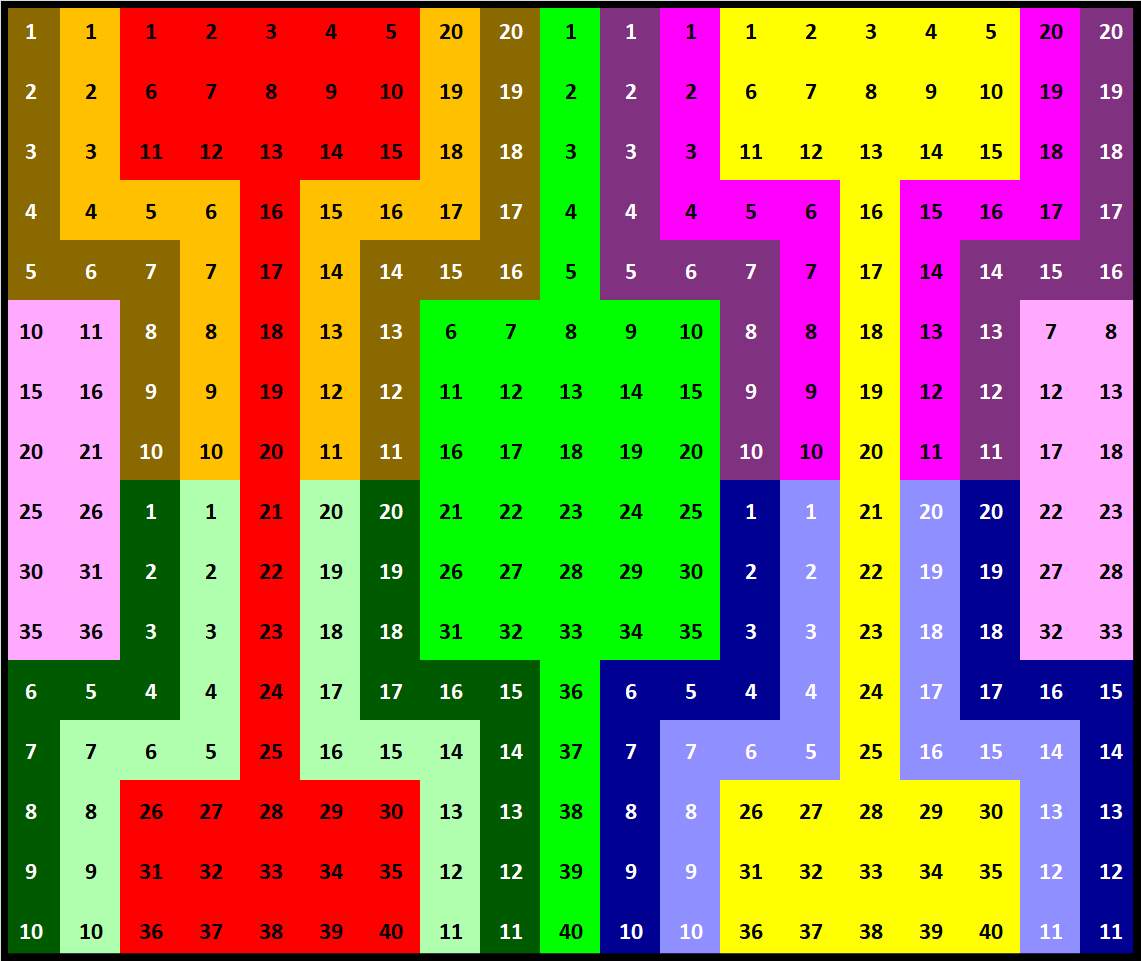 Solve Number 468 bells, dumb & bar 304 jigsaw puzzle online with 304 pieces