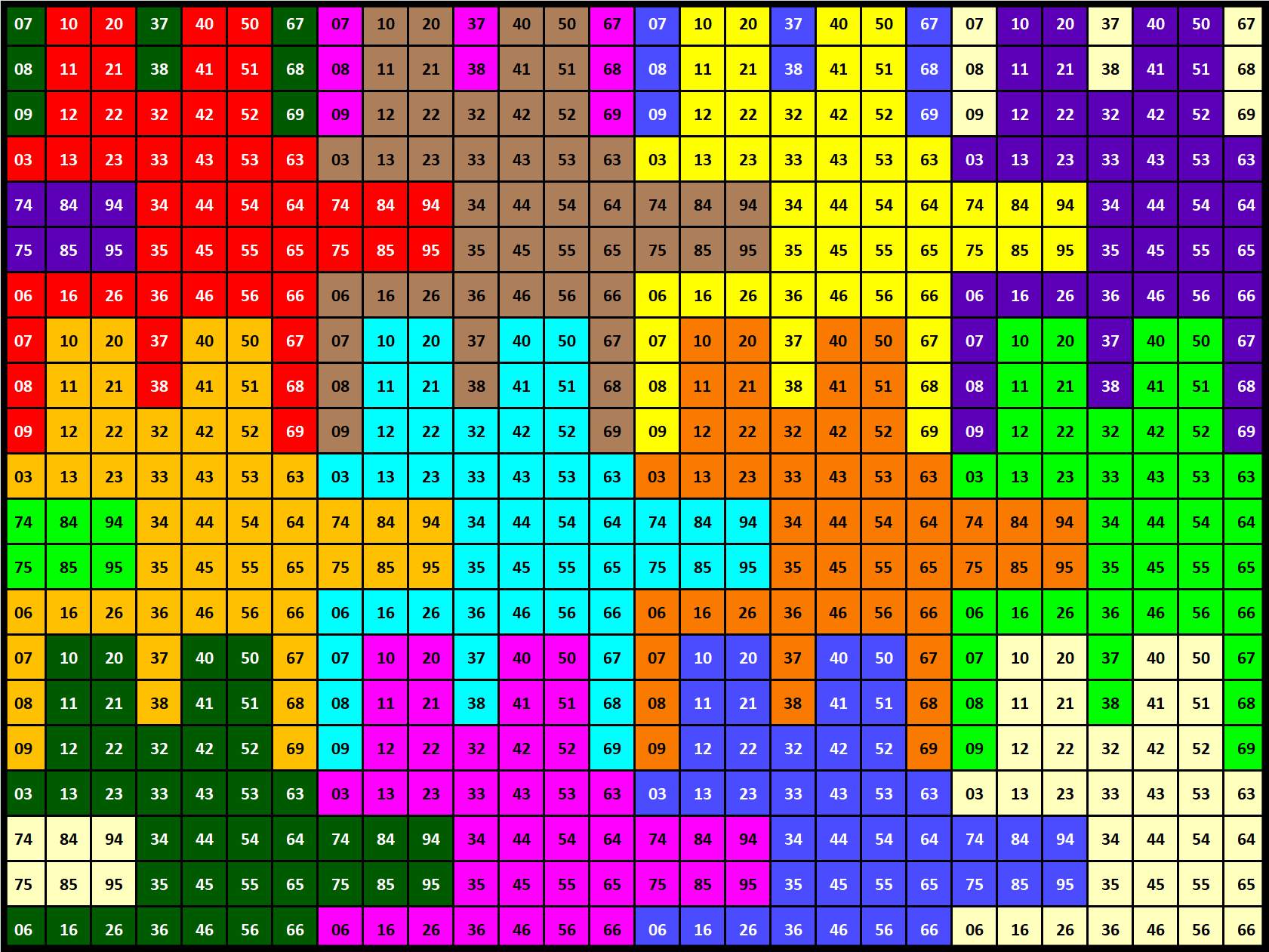 Solve Number 946 tessellation 588 jigsaw puzzle online with 588 pieces