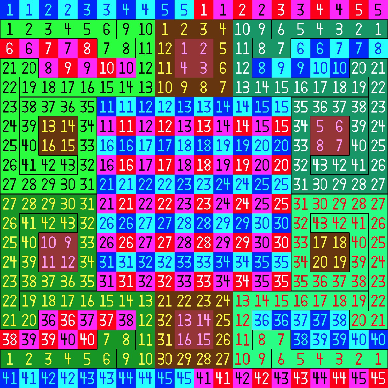 Jigsaw Puzzle | 100 pieces | New Checkers | Jigidi
