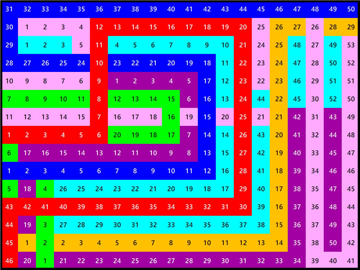 Solve Number 1388 pappardelle 300 jigsaw puzzle online with 300 pieces