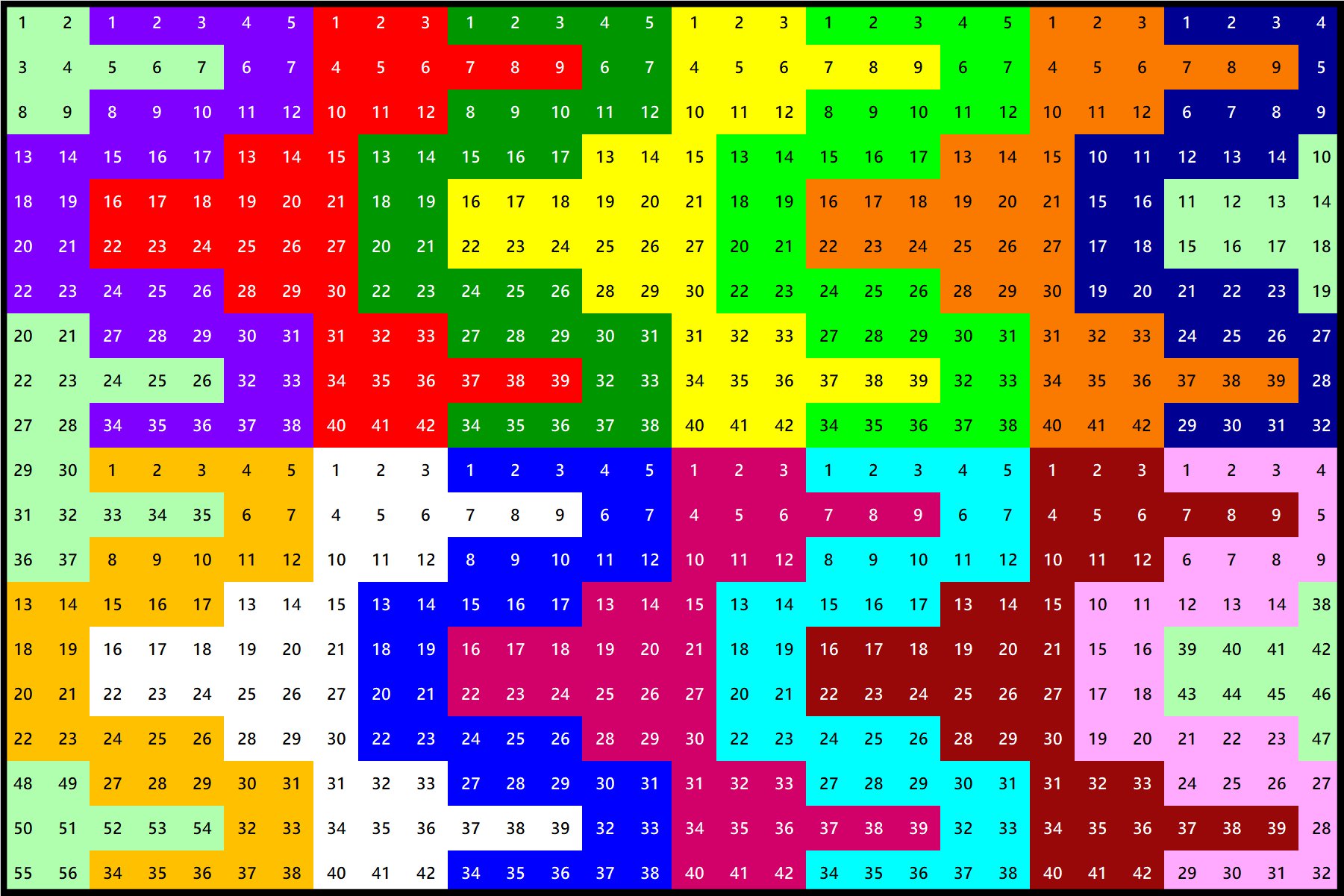 Solve Number 1533 new to the clutch 600 jigsaw puzzle online with 600 ...