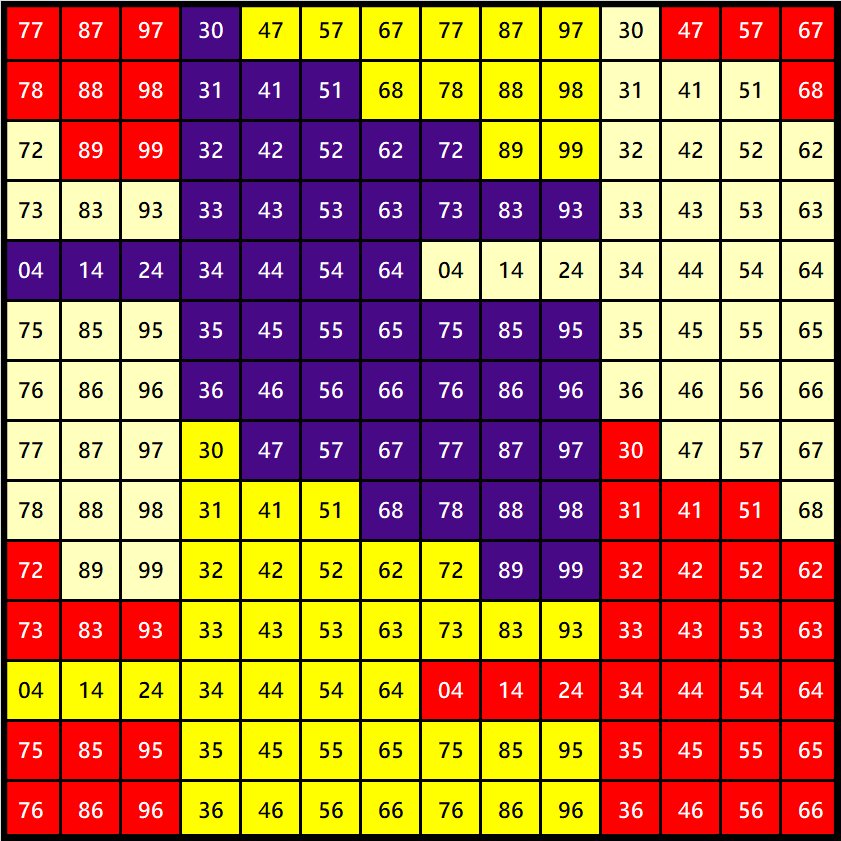Solve Number 1322 tessellation 196 jigsaw puzzle online with 196 pieces
