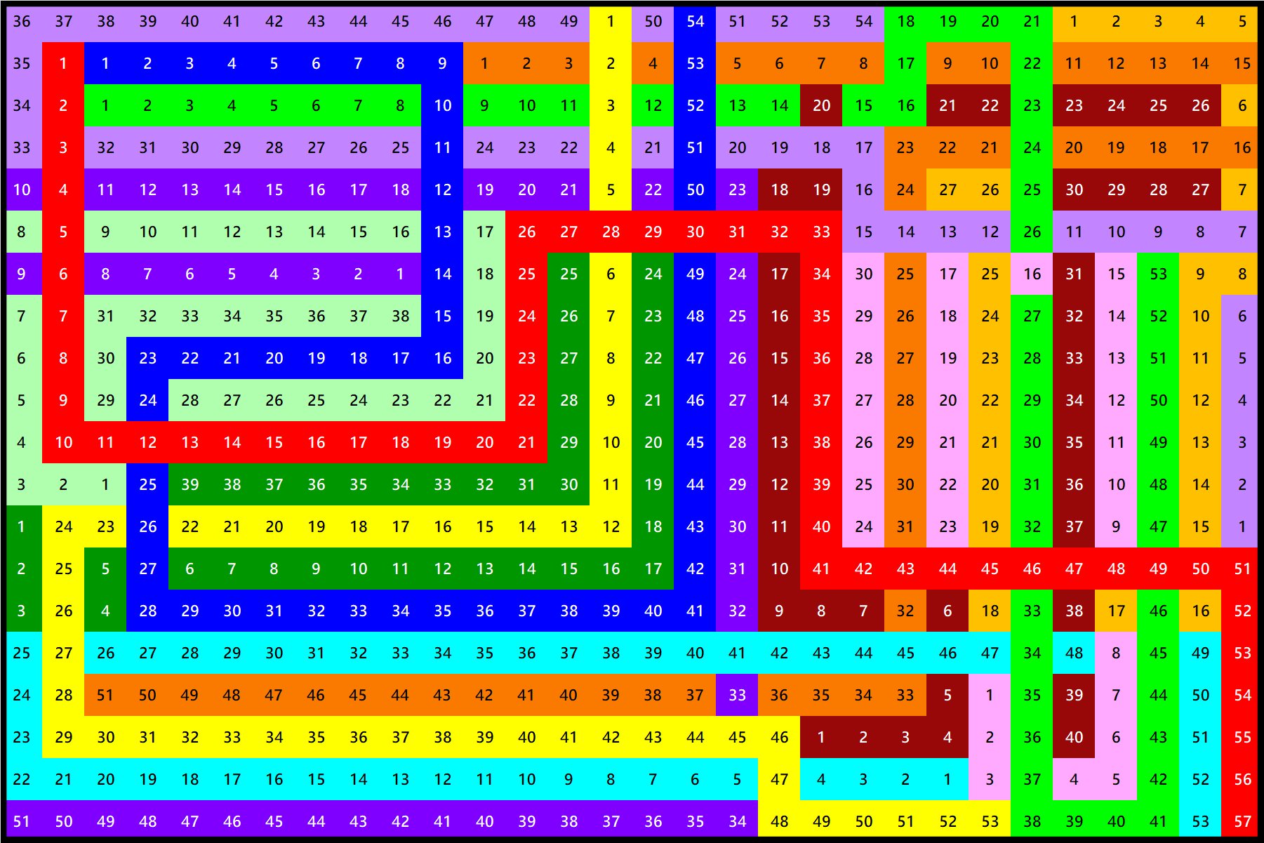 Solve Number 1499 barbine 600 jigsaw puzzle online with 600 pieces