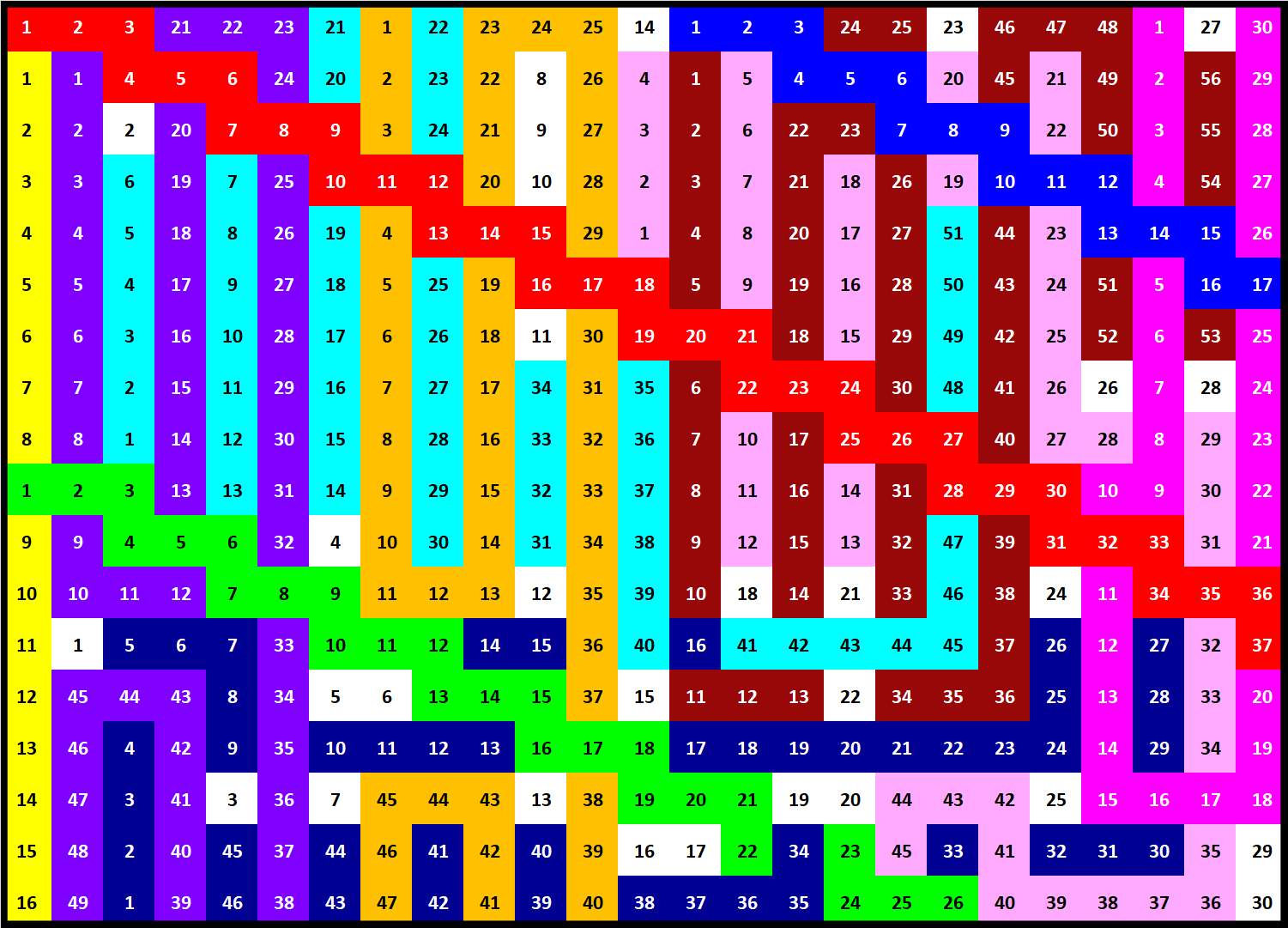 Solve Number 1071 fileja 450 jigsaw puzzle online with 450 pieces